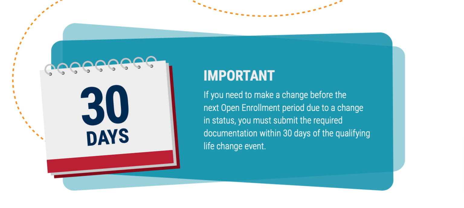 5 Visualization Tips for Your Employee Benefits Guide