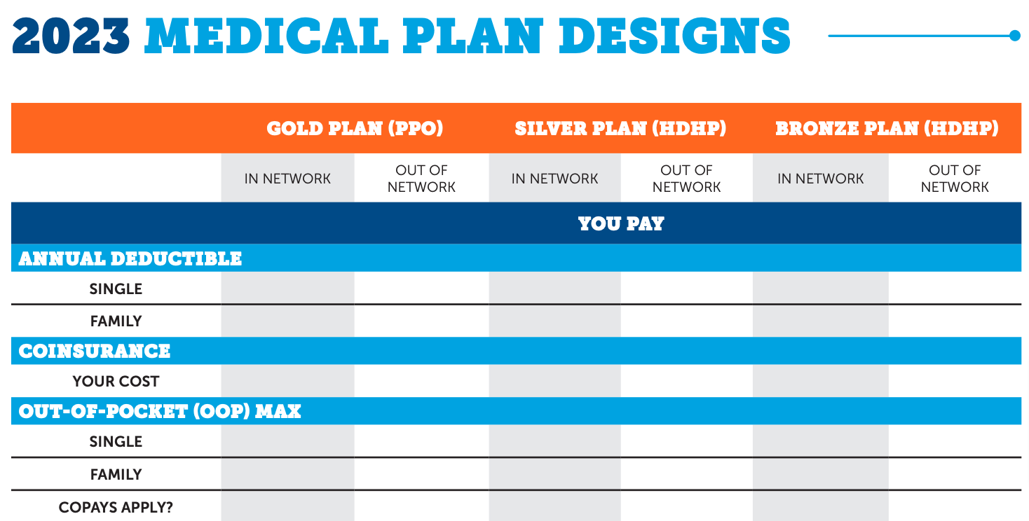 5 Visualization Tips for Your Employee Benefits Guide